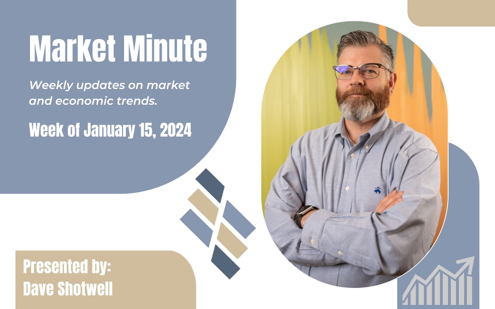 Market Minute Week of 1-15-2024 | Shotwell Rutter Baer